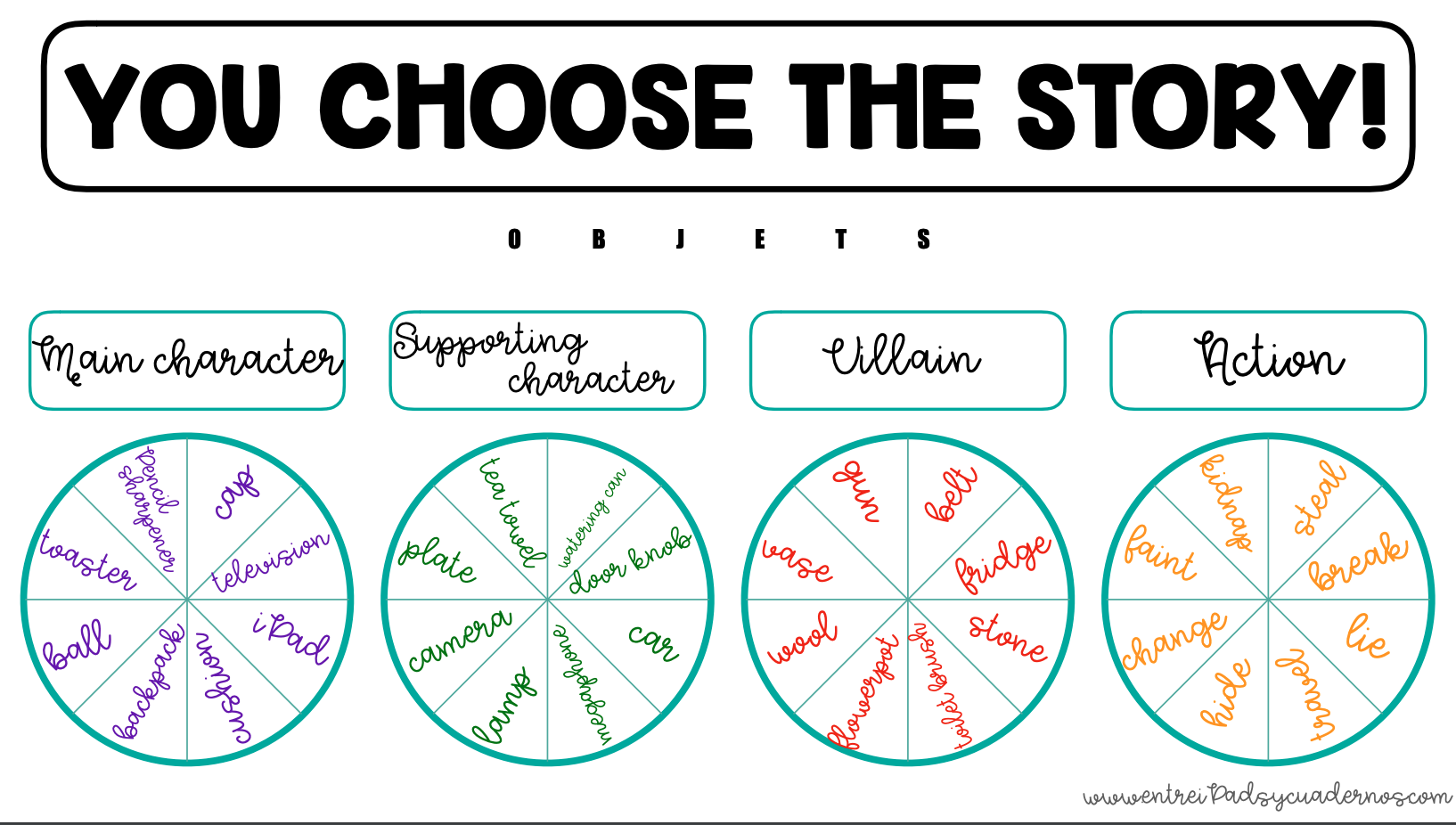 Profes Papel Tijera You choose your story! With spinners! 5 boards ...