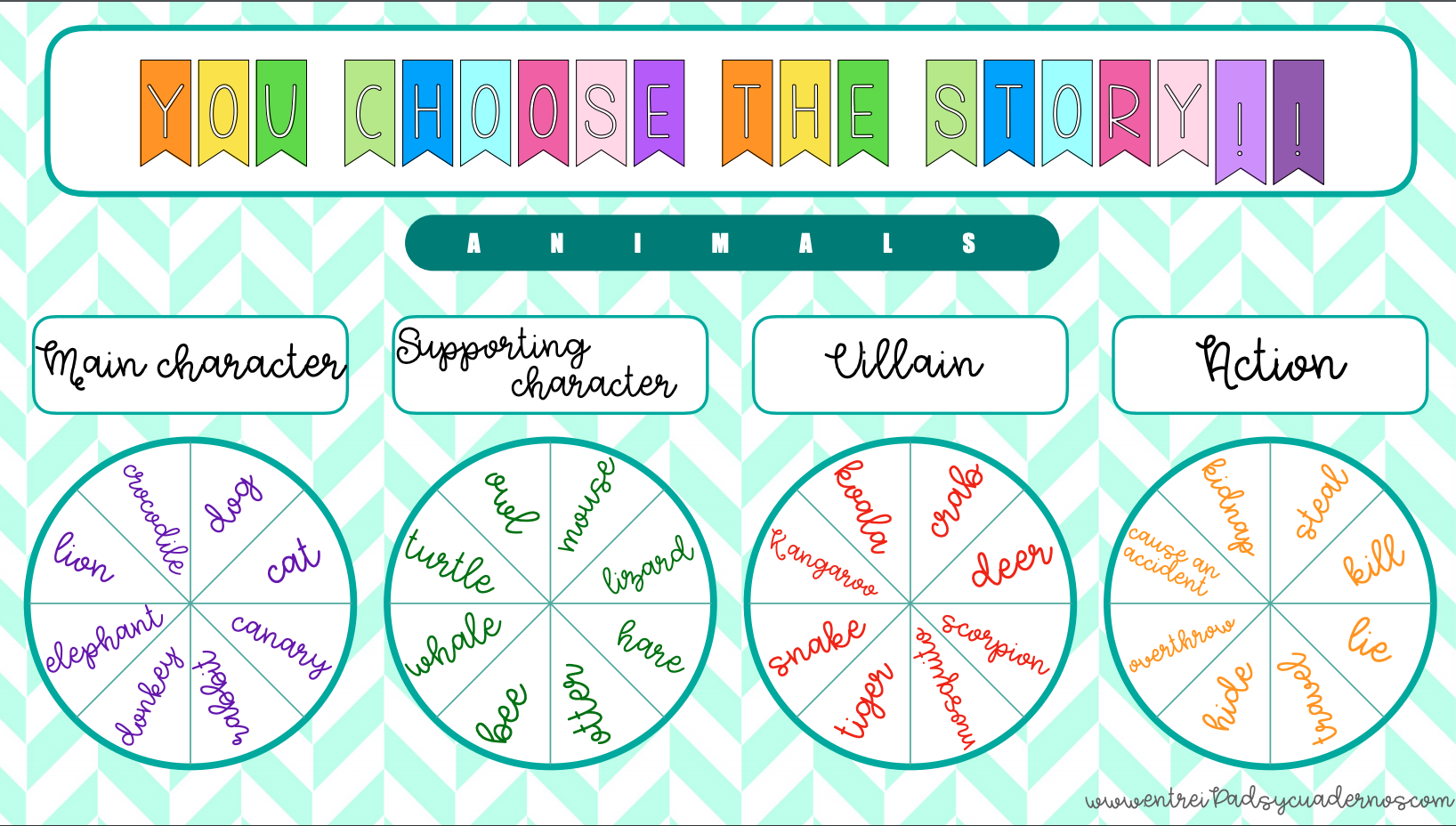 Profes Papel Tijera You choose your story! With spinners! 5 boards ...