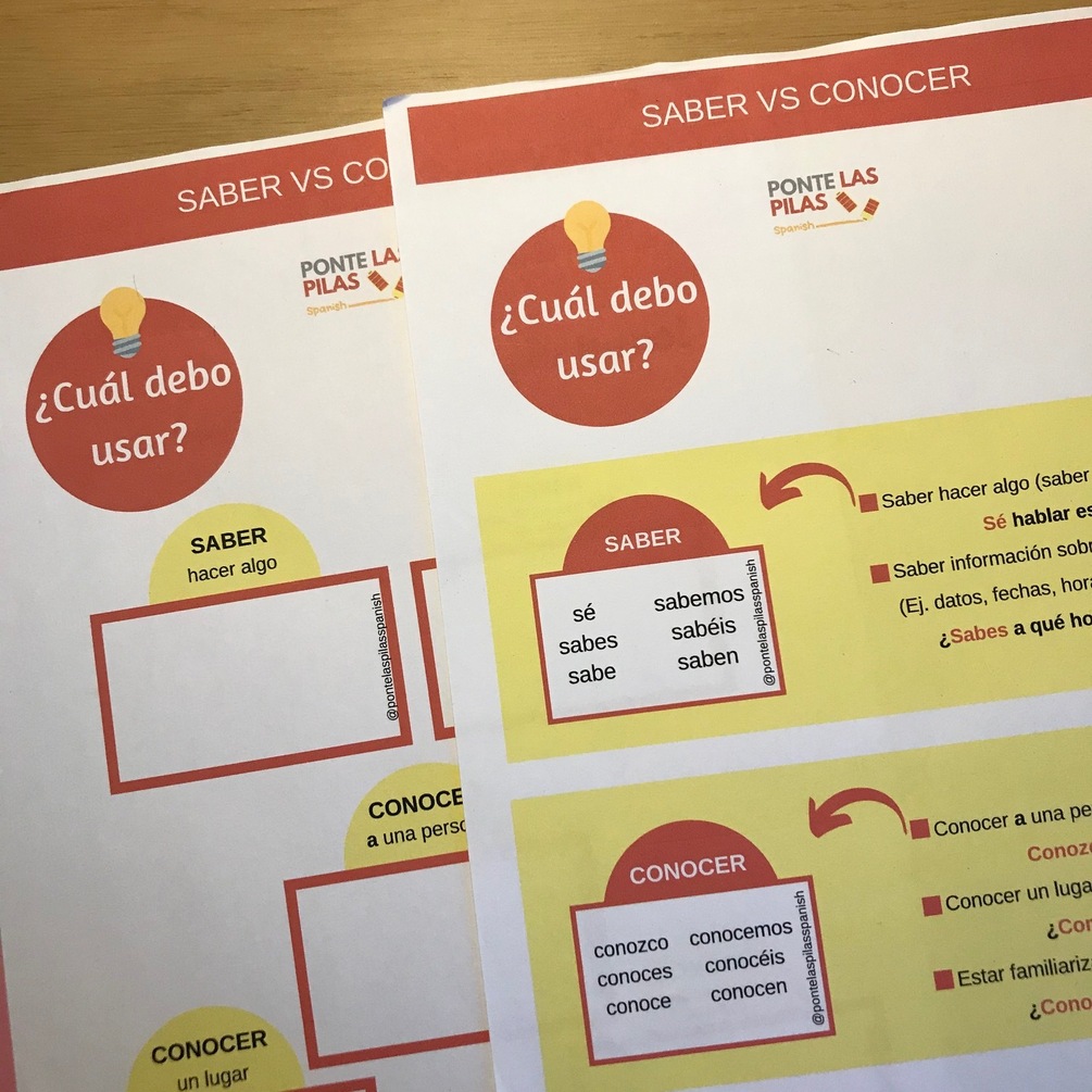Profes Papel Tijera Saber vs Conocer | Tarjetas | Recursos ELE