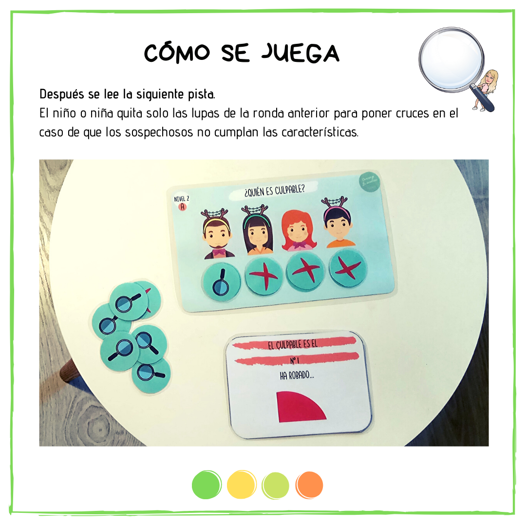 Profes Papel Tijera Juego de detectives