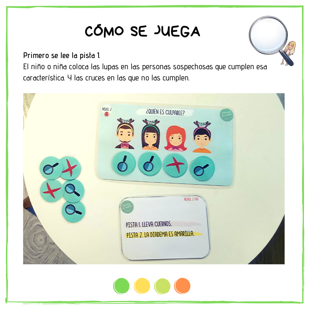 Profes Papel Tijera Juego de detectives