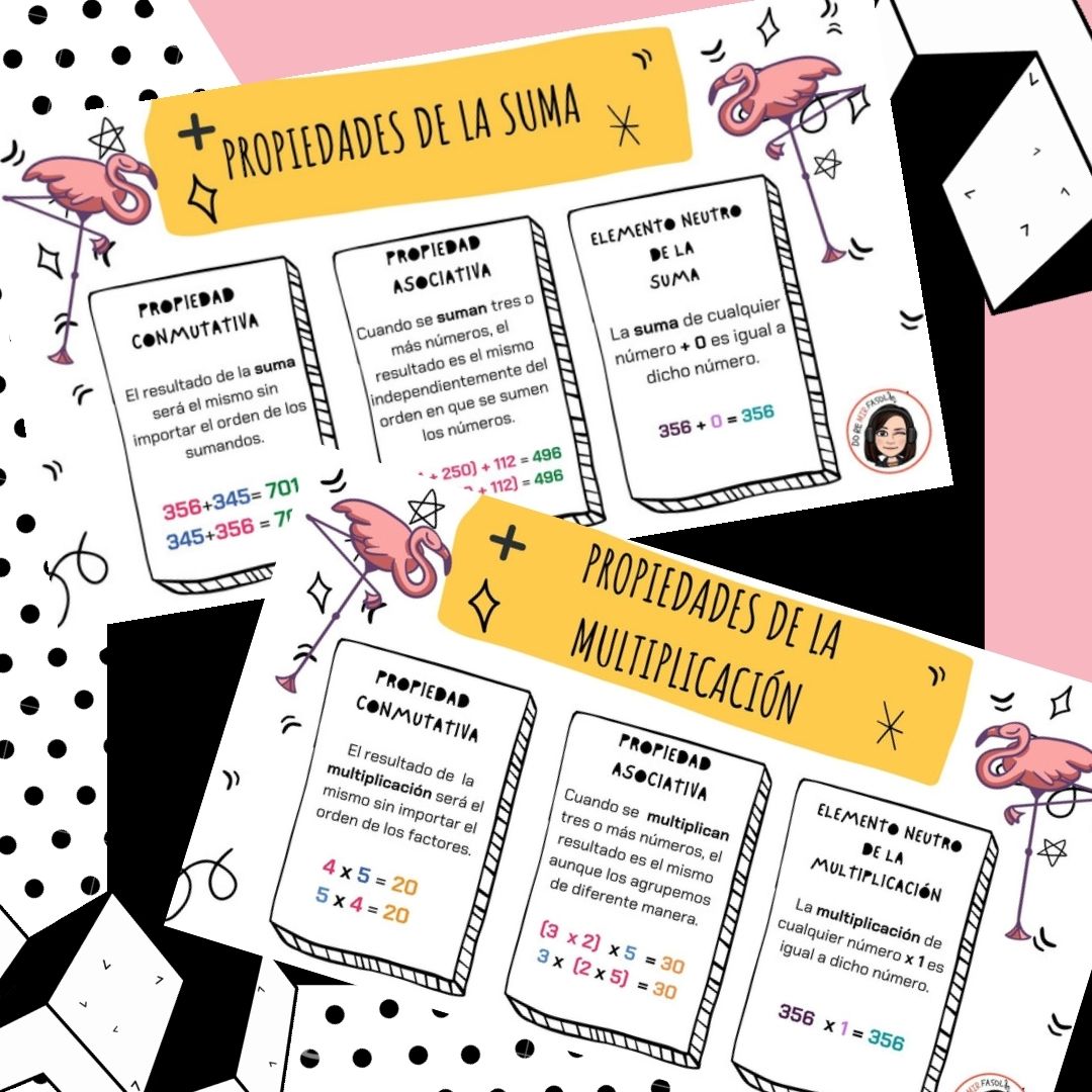 Profes Papel Tijera ESQUEMAS PROPIEDADES DE LA SUMA Y LA MULTIPLICACIÓN