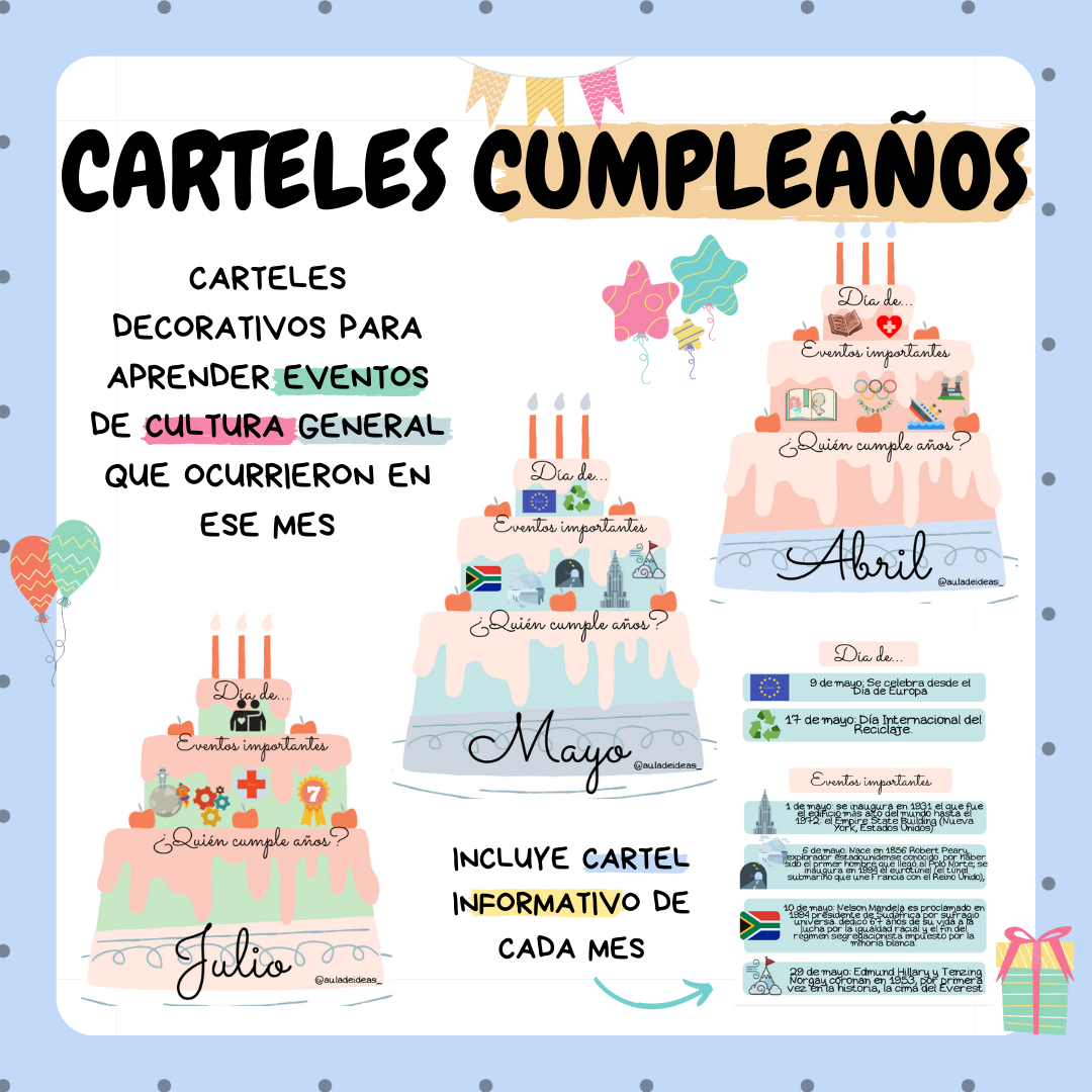 Profes Papel Tijera Carteles cumpleaños