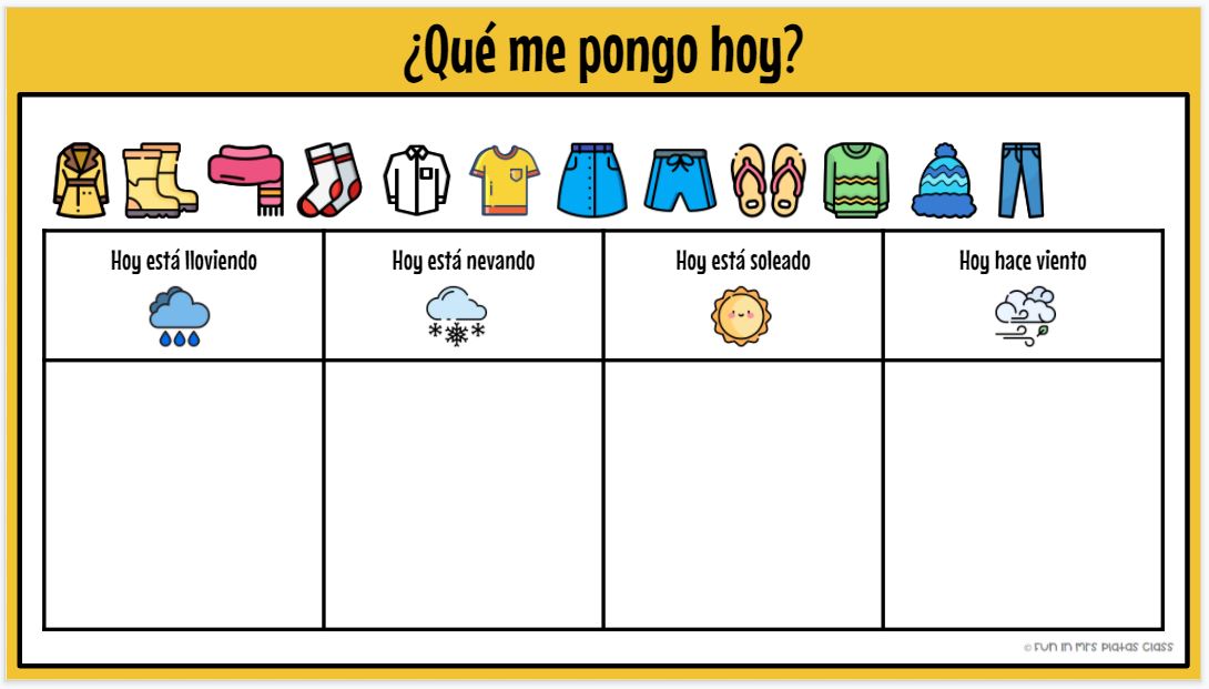 Profes Papel Tijera SET DE ACTIVIDADES para enseñar PRENDAS DE VESTIR ...