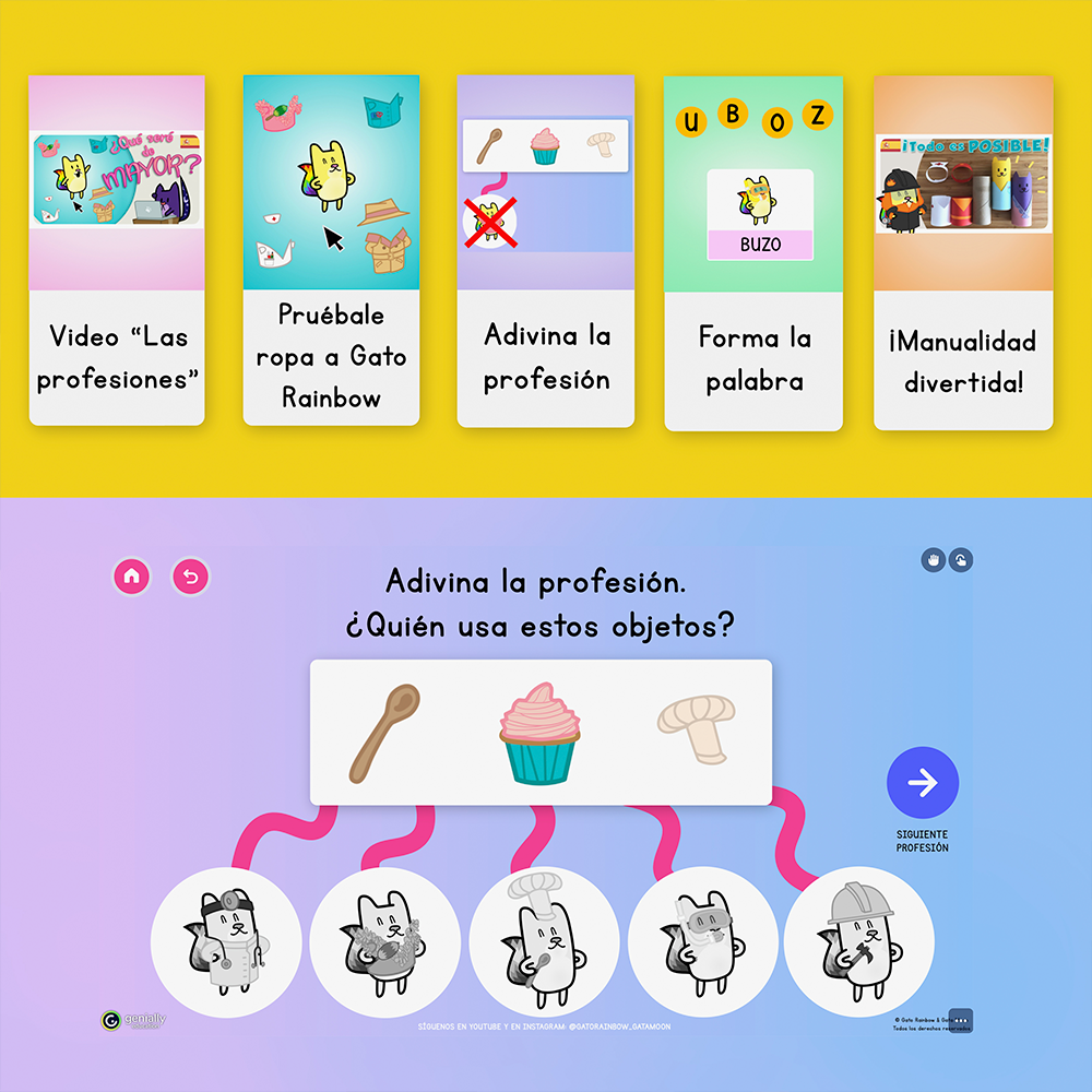 Profes Papel Tijera Las profesiones - 5 actividades interactivas ...