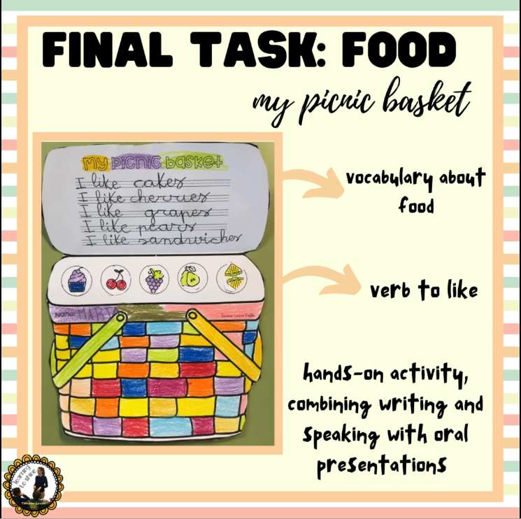 Profes Papel Tijera Final task: my picnic basket (food)