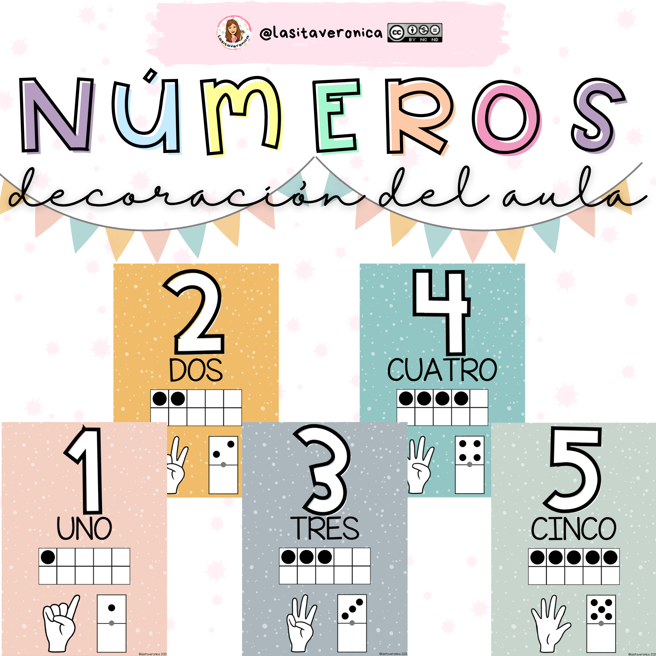 Profes Papel Tijera Carteles con números. Decoración el aula / Numbers ...