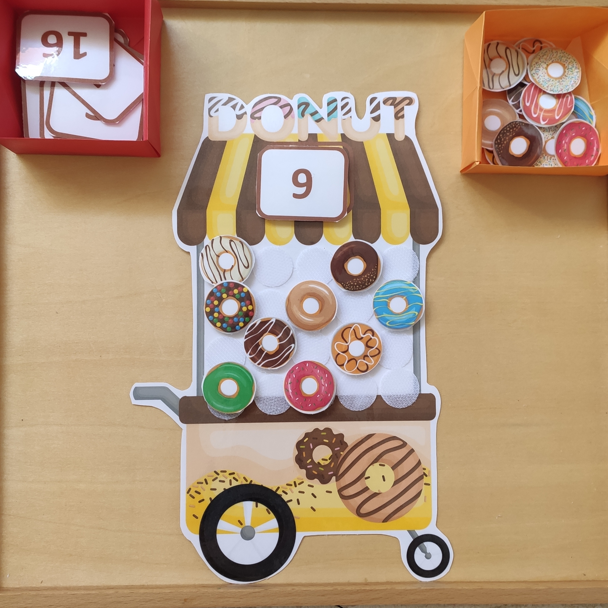 Profes Papel Tijera Carrito de donuts para el conteo del 0 al 20