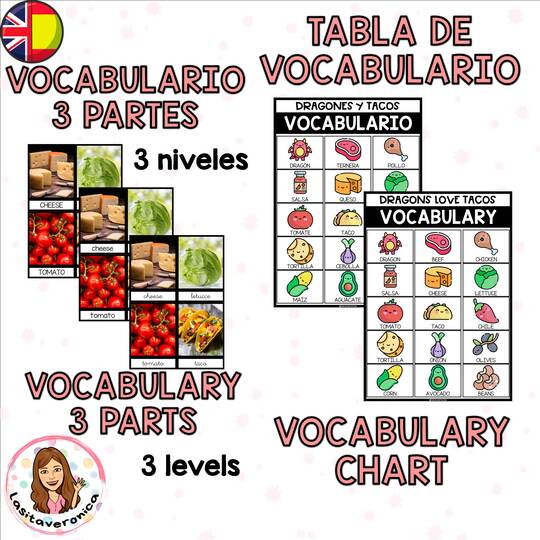 Profes Papel Tijera Vocabulario Dragones y tacos