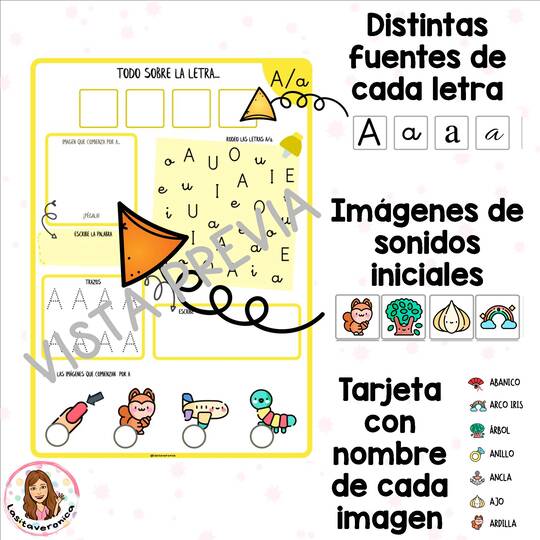 Profes Papel Tijera Todo sobre las vocales. Español. / Vowels. Literacy ...