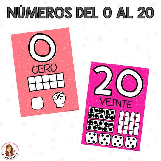 Profes Papel Tijera Carteles con números 0-20. Arcoíris. Decoración del ...