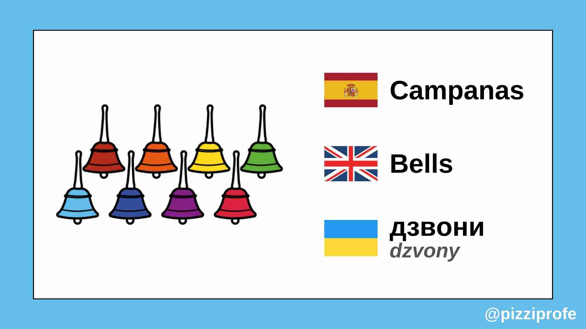 Profes Papel Tijera Vocabulario básico del aula de música en cas/ing ...