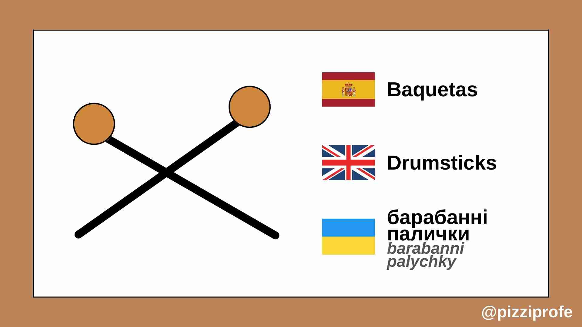 Profes Papel Tijera Vocabulario básico del aula de música en cas/ing ...