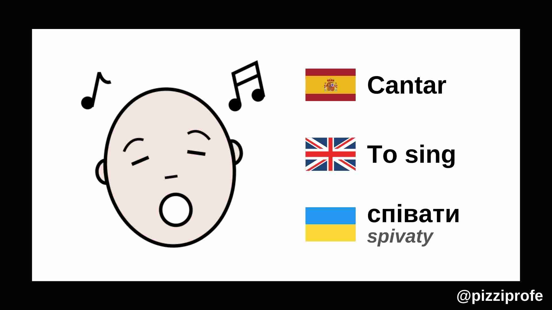 Profes Papel Tijera Vocabulario básico del aula de música en cas/ing ...