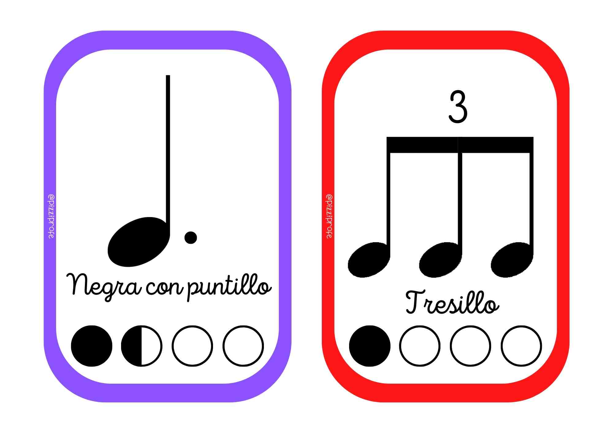 Profes Papel Tijera Flashcards figuras musicales en castellano y en ...