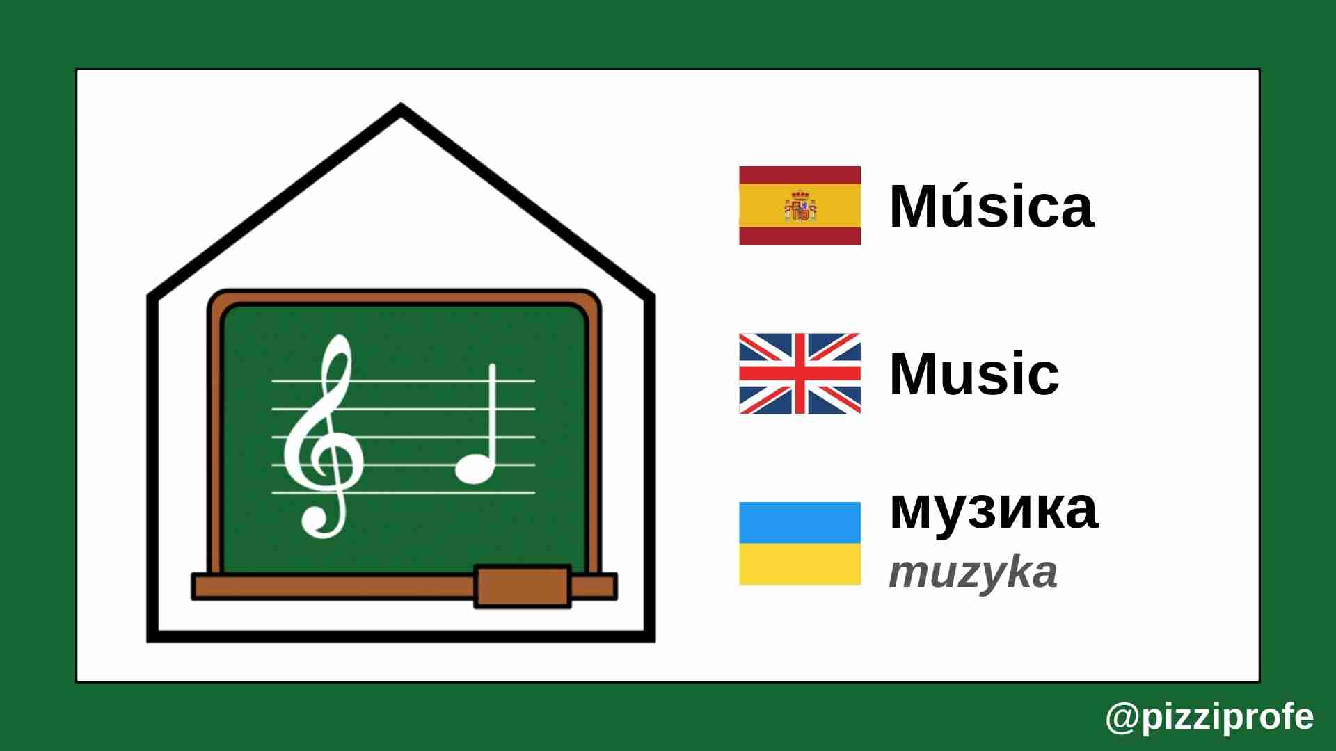 Profes Papel Tijera Vocabulario básico del aula de música en cas/ing ...