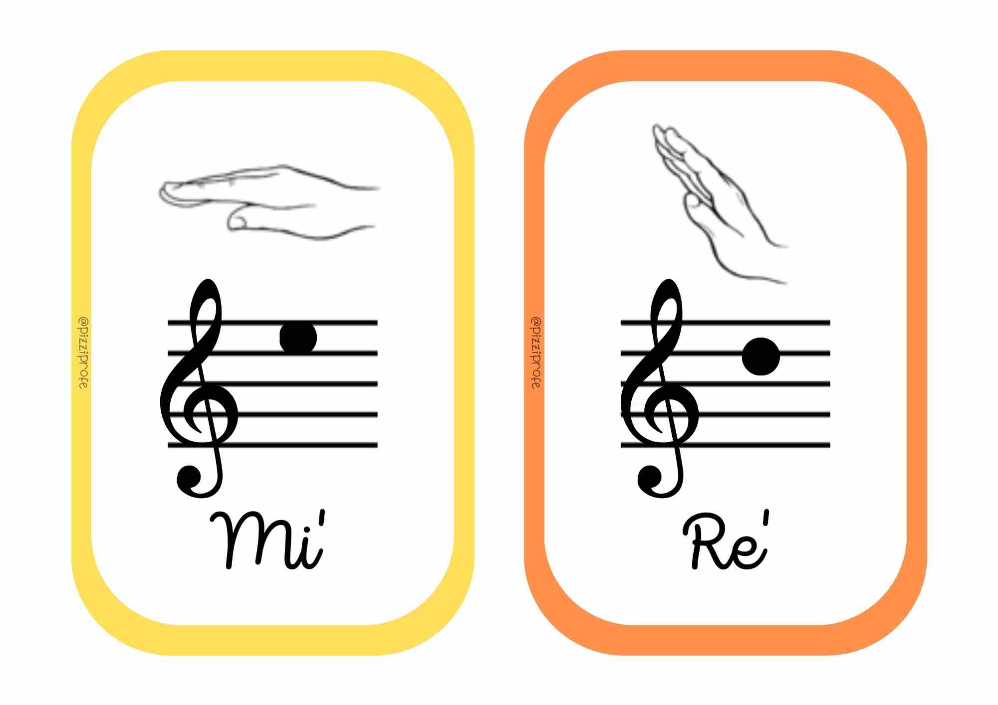 Profes Papel Tijera Flashcards notas musicales en castellano y en ...
