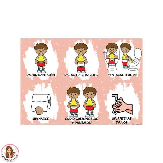 Profes Papel Tijera Secuencia para ir al baño.