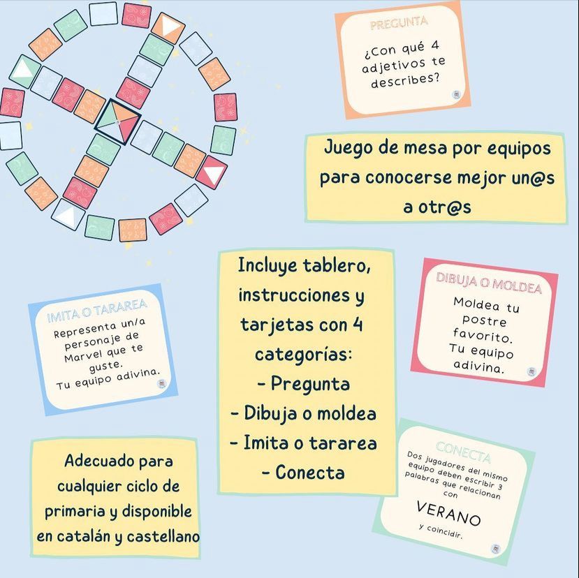 Profes Papel Tijera Juego: Nos conocemos (CAST)