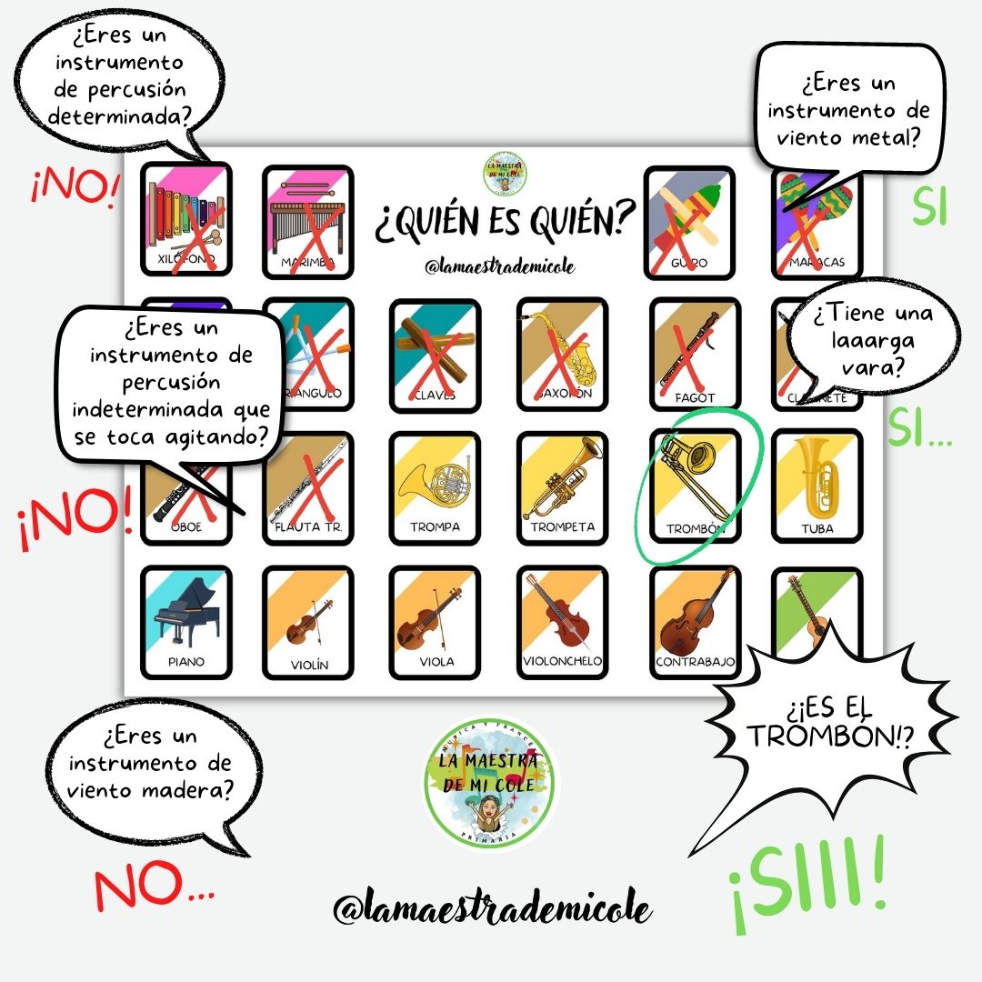 Profes Papel Tijera ¿QUIÉN ES QUIÉN? DE LOS INSTRUMENTOS MUSICALES