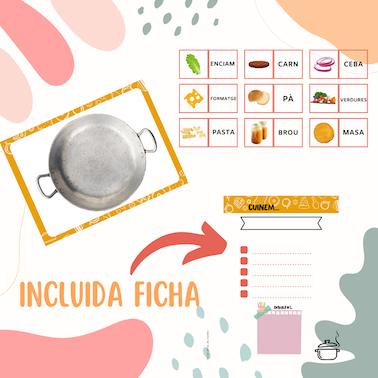 Profes Papel Tijera Lectoescritura - recetas de cocina (castellano)