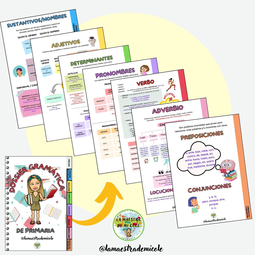 Profes Papel Tijera DOSSIER FLIPBOOK GRAMÁTICA