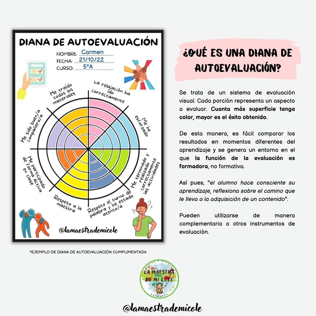 Profes Papel Tijera DIANA DE AUTOEVALUACIÓN