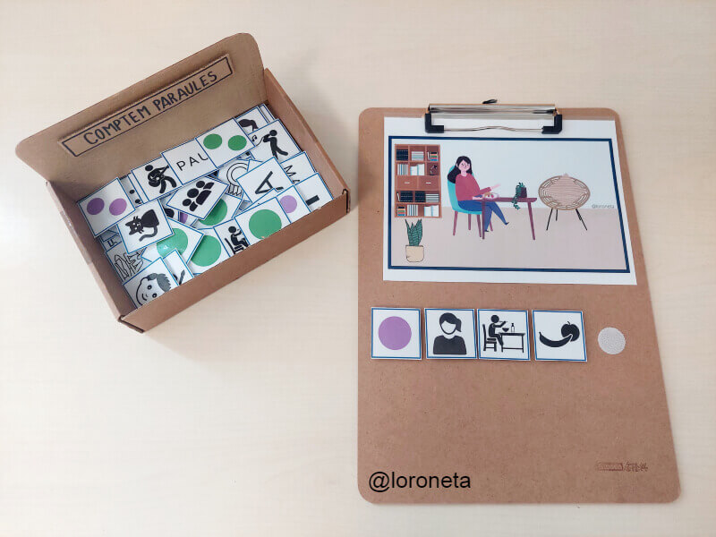 Profes Papel Tijera Consciència Lèxica. Comptem Paraules