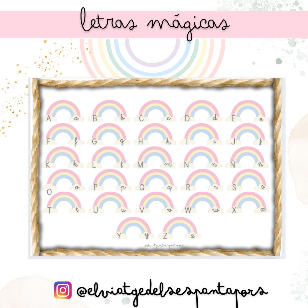 Profes Papel Tijera Letras mágicas