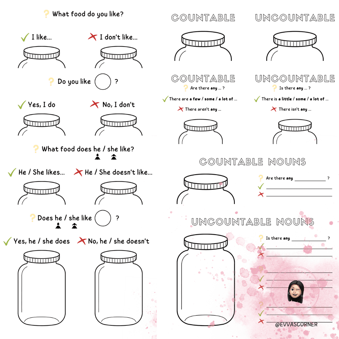 Profes Papel Tijera Grammar (Food) - Have Got, Like, Countable&Uncountable