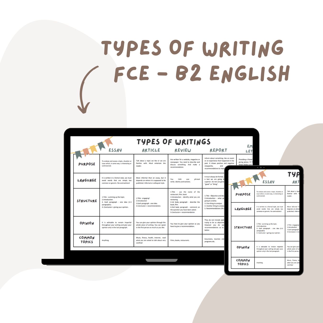 Profes Papel Tijera TYPES OF WRITING - FirstCertificateExam