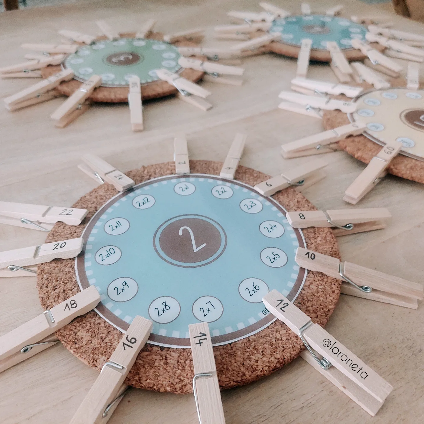 Profes Papel Tijera Ruedas de multiplicaciones