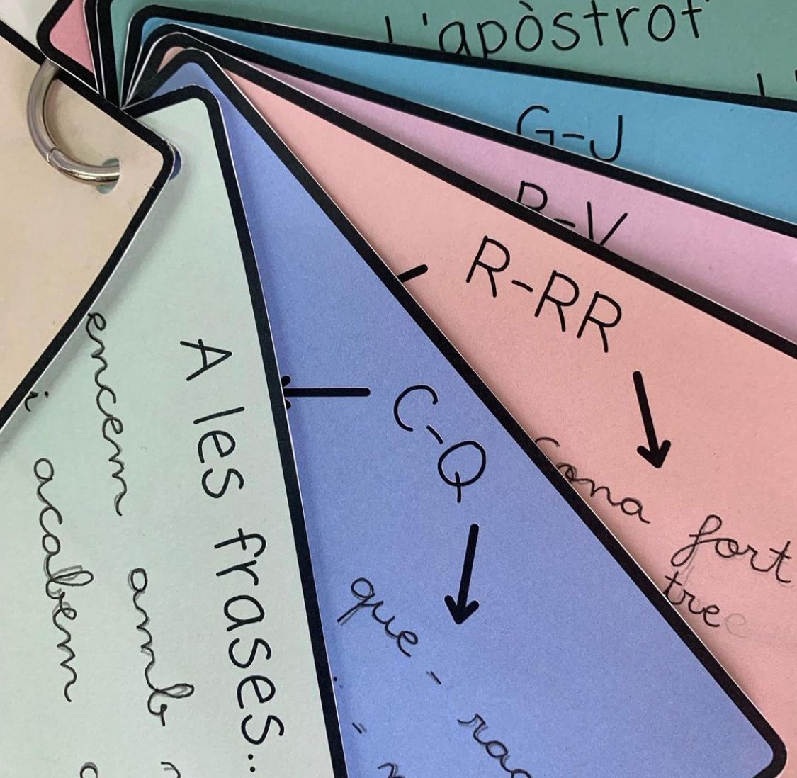 Profes Papel Tijera Clauer_Recordatori ortogràfic_CAT