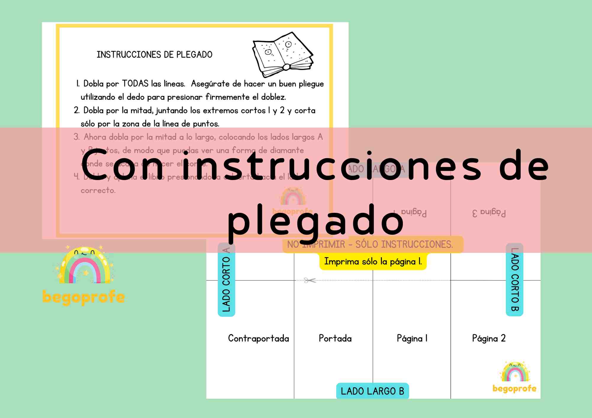 Profes Papel Tijera Mi cuerpo por dentro - Mini libro plegable