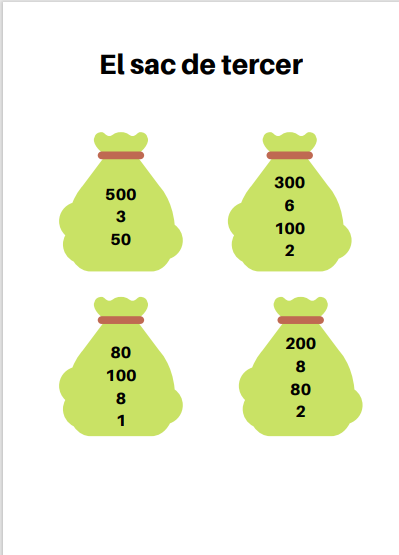 Profes Papel Tijera Sacs de càlcul