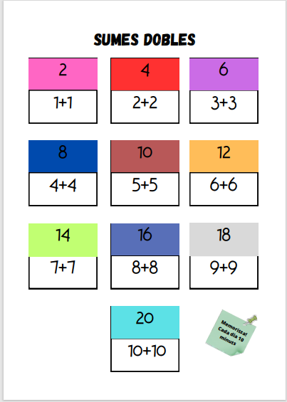 Profes Papel Tijera Sumes dobles
