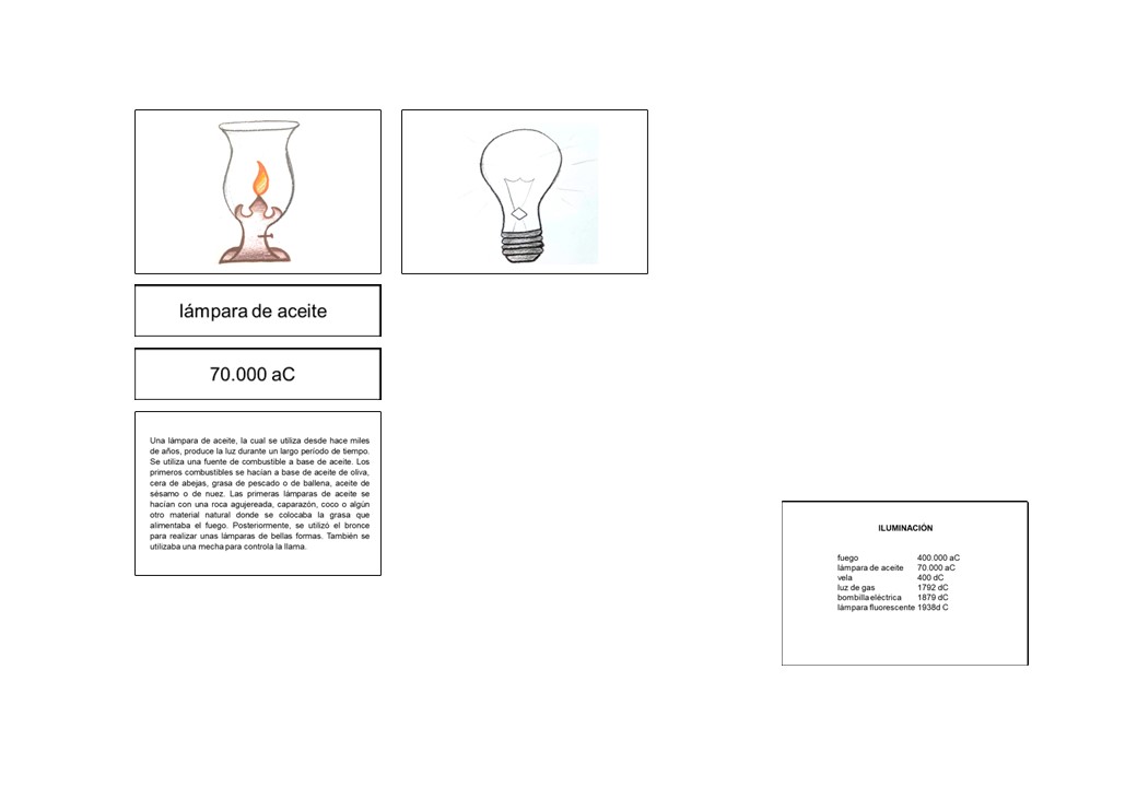 Profes Papel Tijera Necesidades fundamentales (Montessori) - Inventos