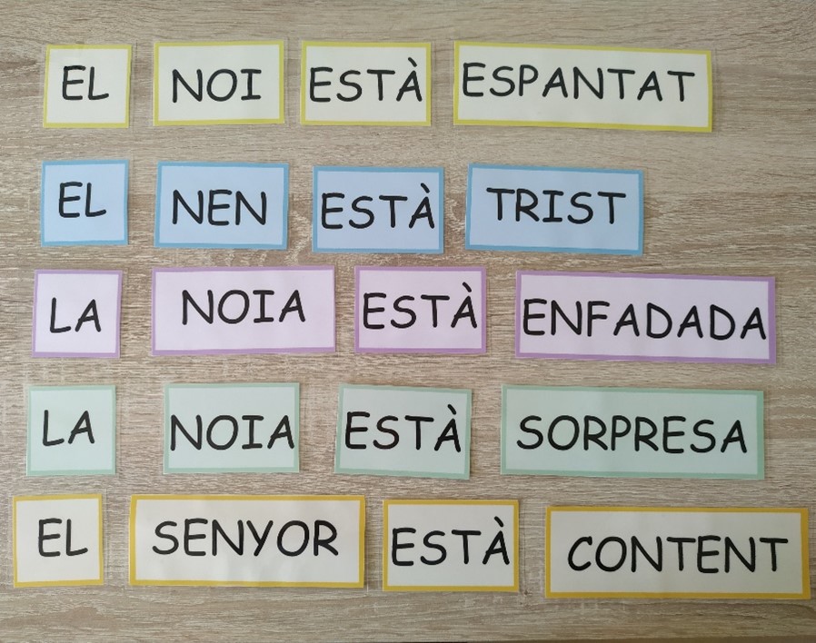 Profes Papel Tijera Joc matemàtic (taulell amb dau) de gestió emocional