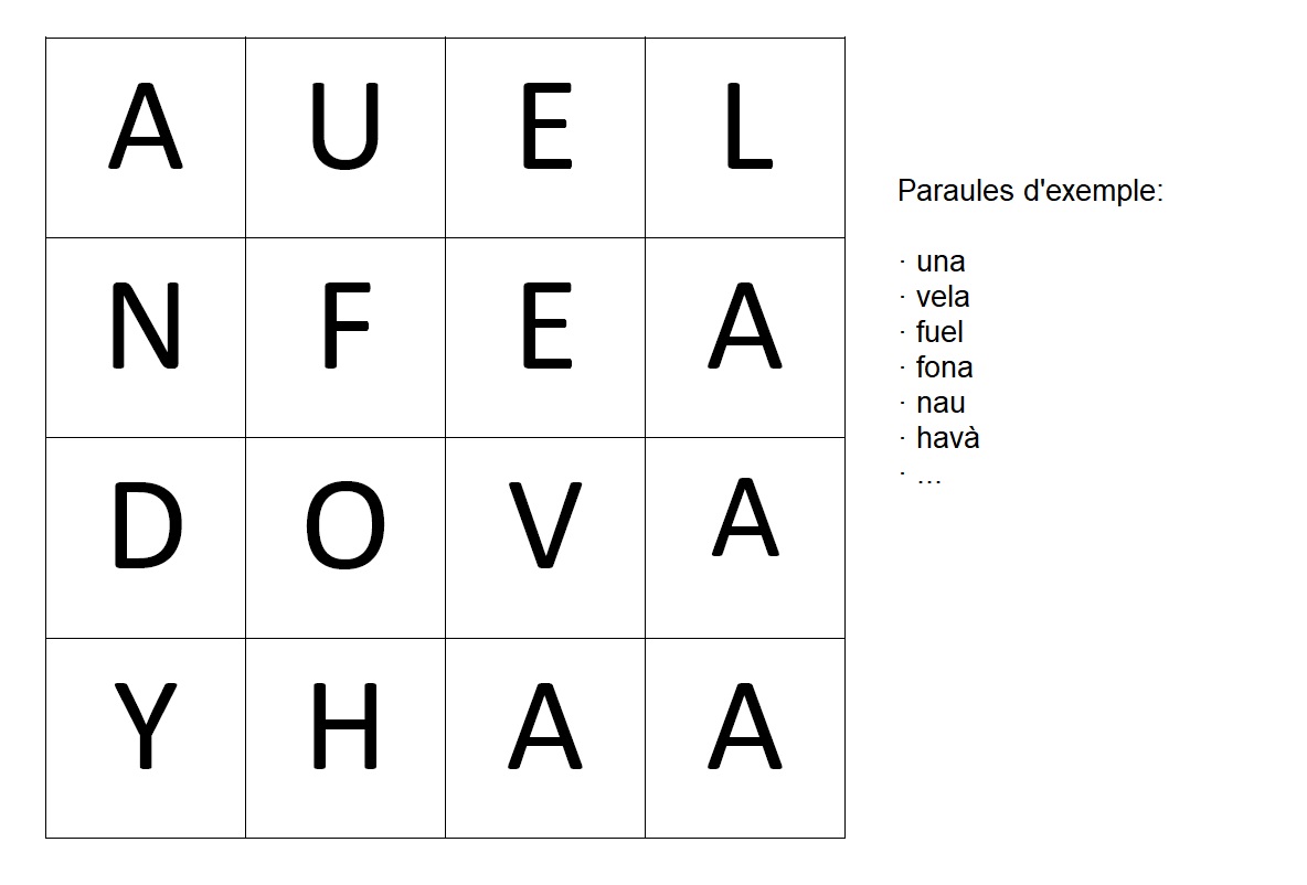 Profes Papel Tijera Boggle challenge - Joc de paraules
