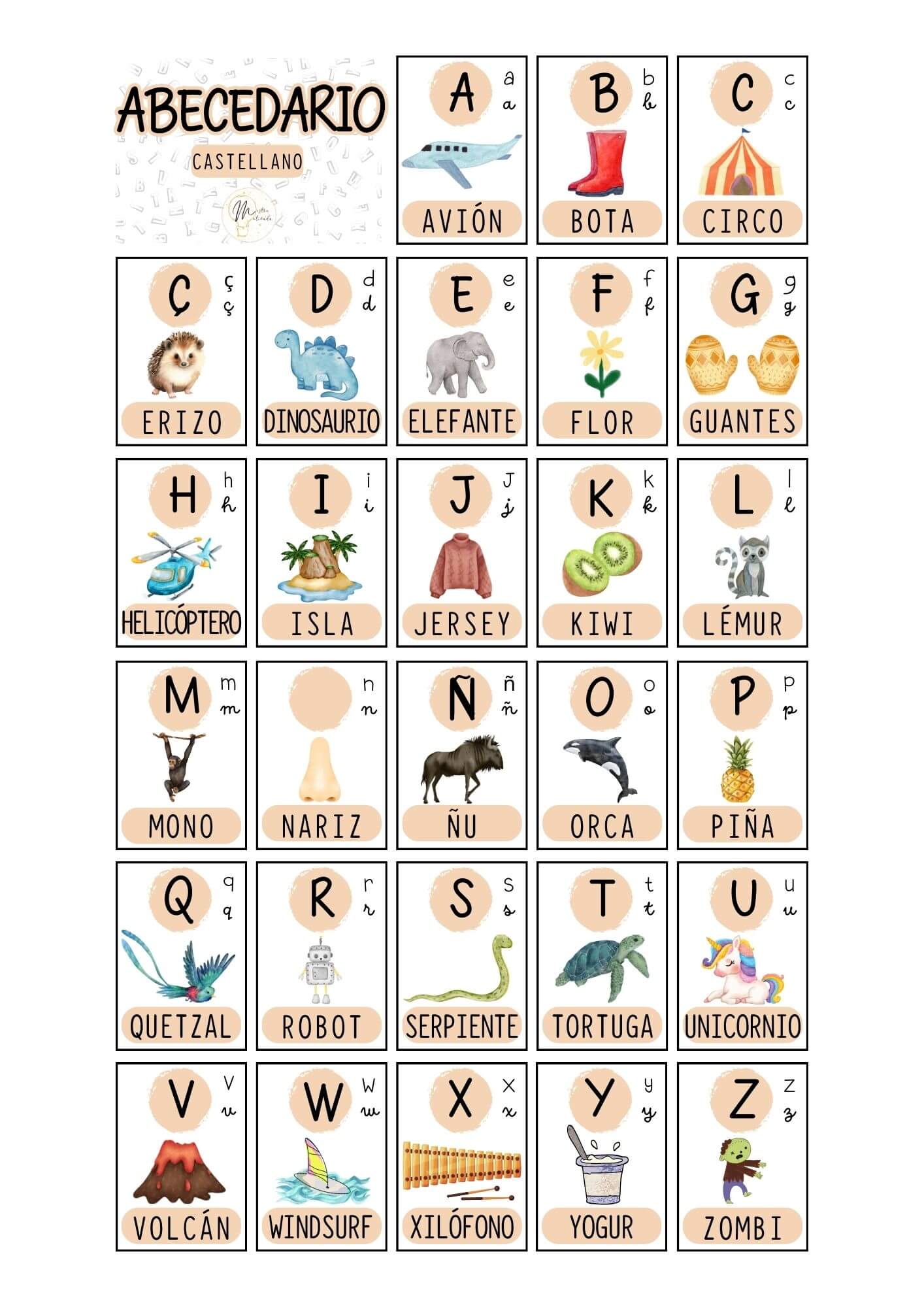 Profes Papel Tijera Cartel abecedario