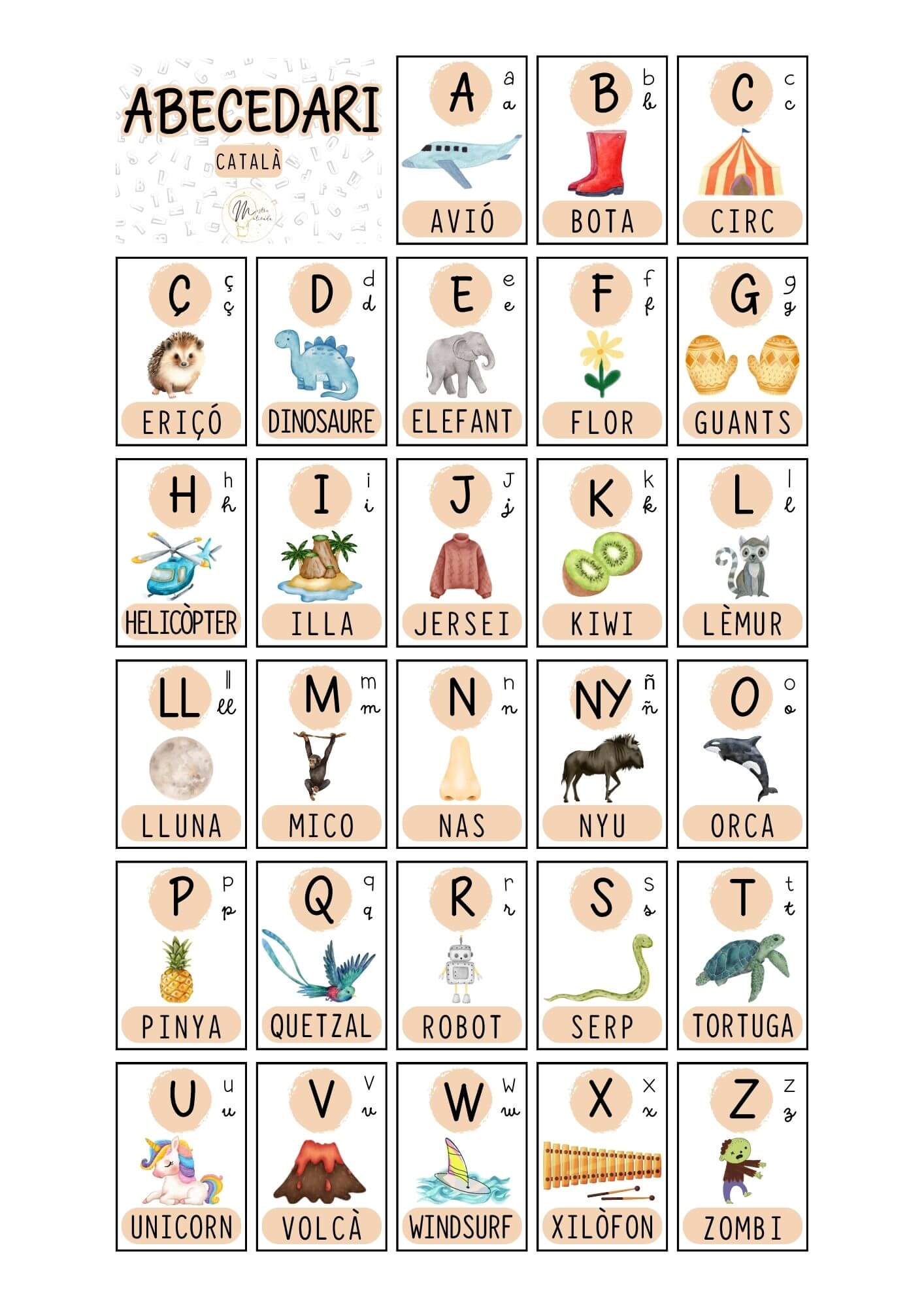 Profes Papel Tijera Abecedari català cartell