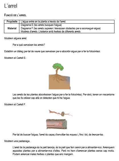 Profes Papel Tijera Montessori Primària: Àlbum de Biologia