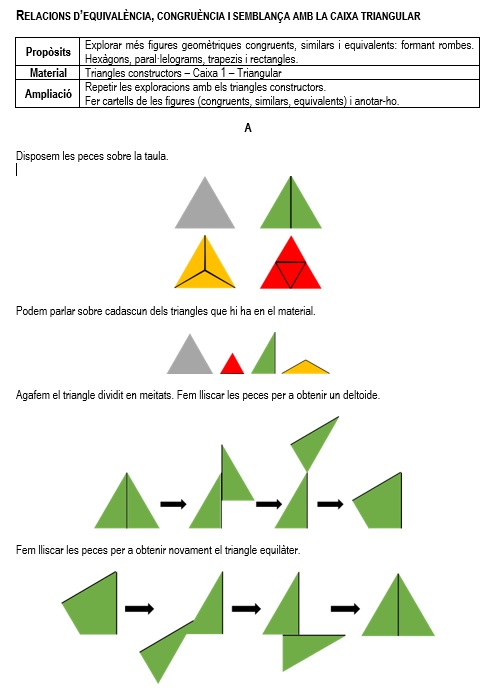 Profes Papel Tijera Montessori Primària: Àlbum de Geometria