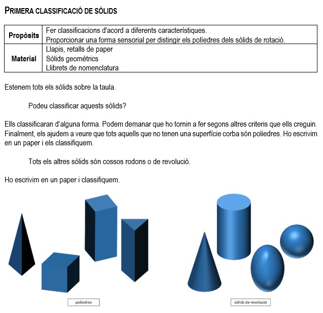 Profes Papel Tijera Montessori Primària: Àlbum de Geometria