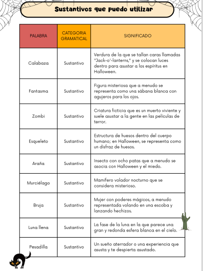 Profes Papel Tijera Adjetivos, sustantivos y verbos de Halloween