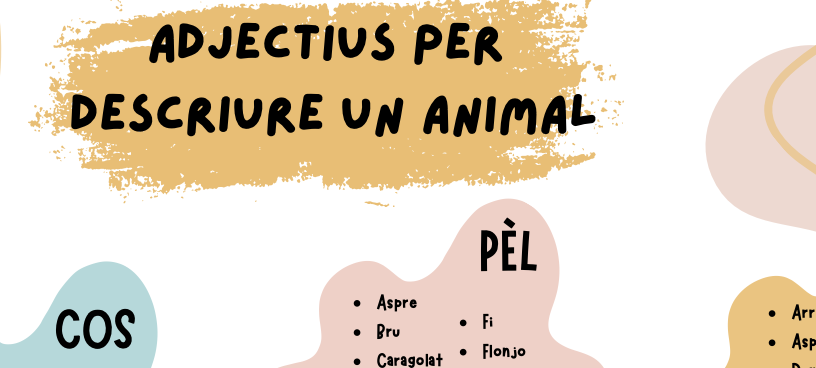 Profes Papel Tijera Descripció d'un animal (tipologia textual) -CAT