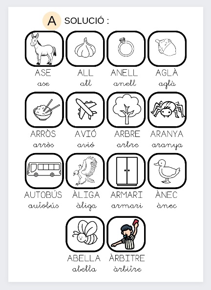 Profes Papel Tijera LES VOCALS. CLASSIFICAR