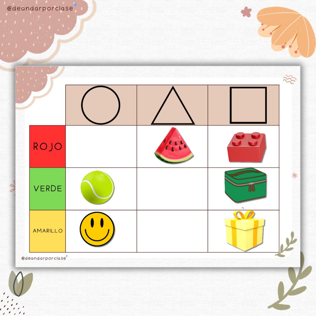 Profes Papel Tijera Clasificación de figuras geométricas
