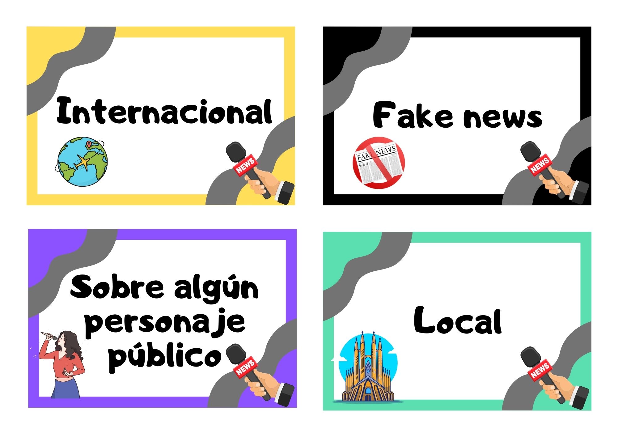 Profes Papel Tijera TIPOS DE NOTICIAS