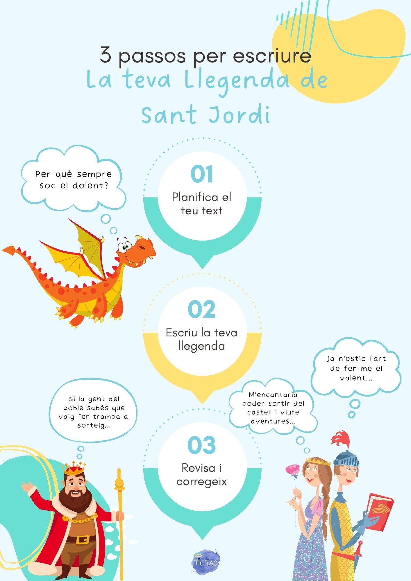 Profes Papel Tijera Llegenda de Sant Jordi Alternativa